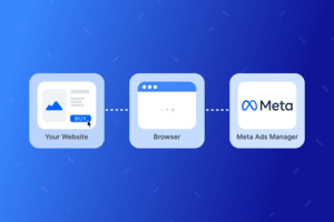Apa Itu Meta Pixel dan Bagaimana Cara Kerjanya untuk Bisnis Online